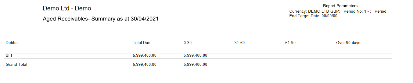 Accounts Receivable – Aged Debt Report – mydaEs Online Manual