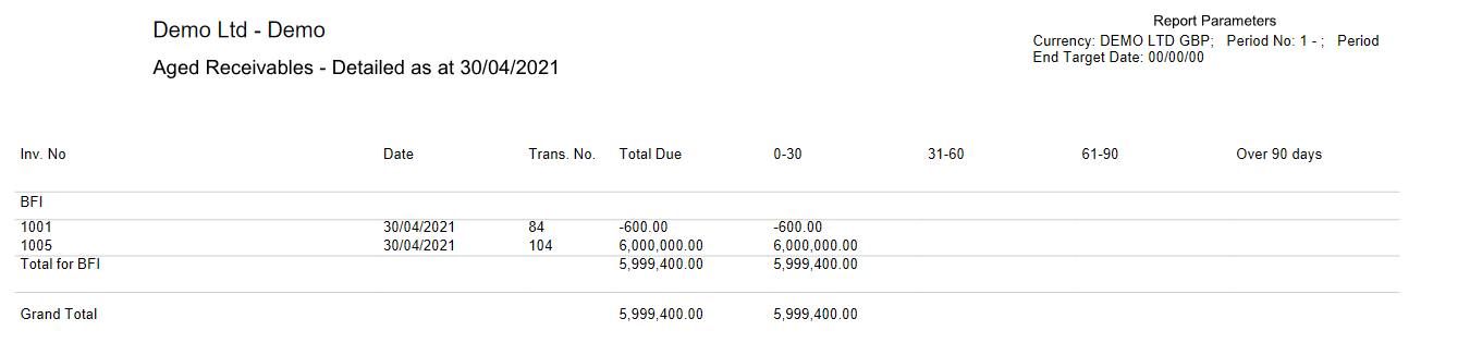 Accounts Receivable Aged Debt Report MydaEs Online Manual accounts-receivable-aged-debt-report-mydaes-online-manual